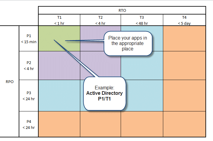 Download free software Matrix Recovery Program - helperhouston
